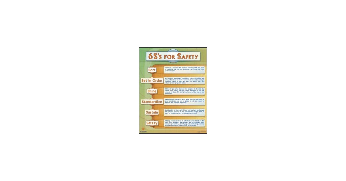 Enna | 6S's for Safety Poster - Version 2 | 1. Auflage | 2017 | beck ...