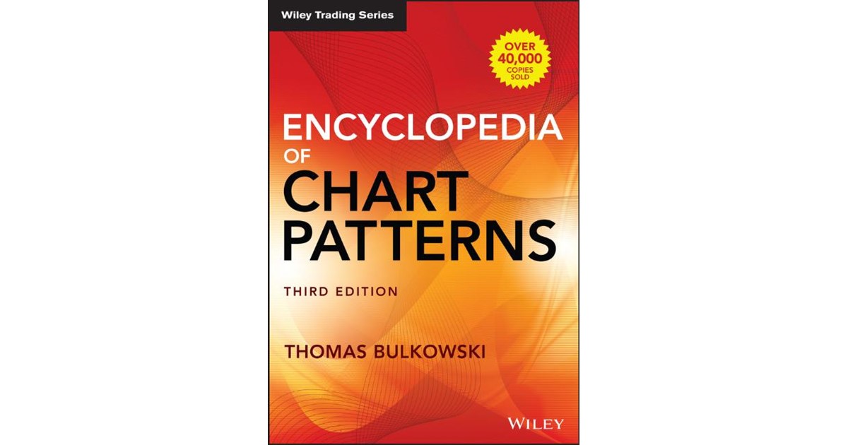 Bulkowski | Encyclopedia of Chart Patterns | 3. Auflage | 2021 | beck ...
