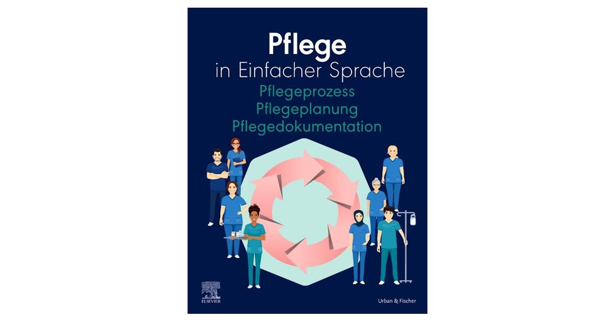 Pflege in Einfacher Sprache Pflegeprozess Pflegeplanung ...
