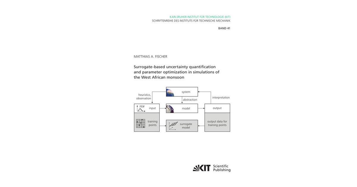 Fischer | Surrogate-based uncertainty quantification and parameter ...